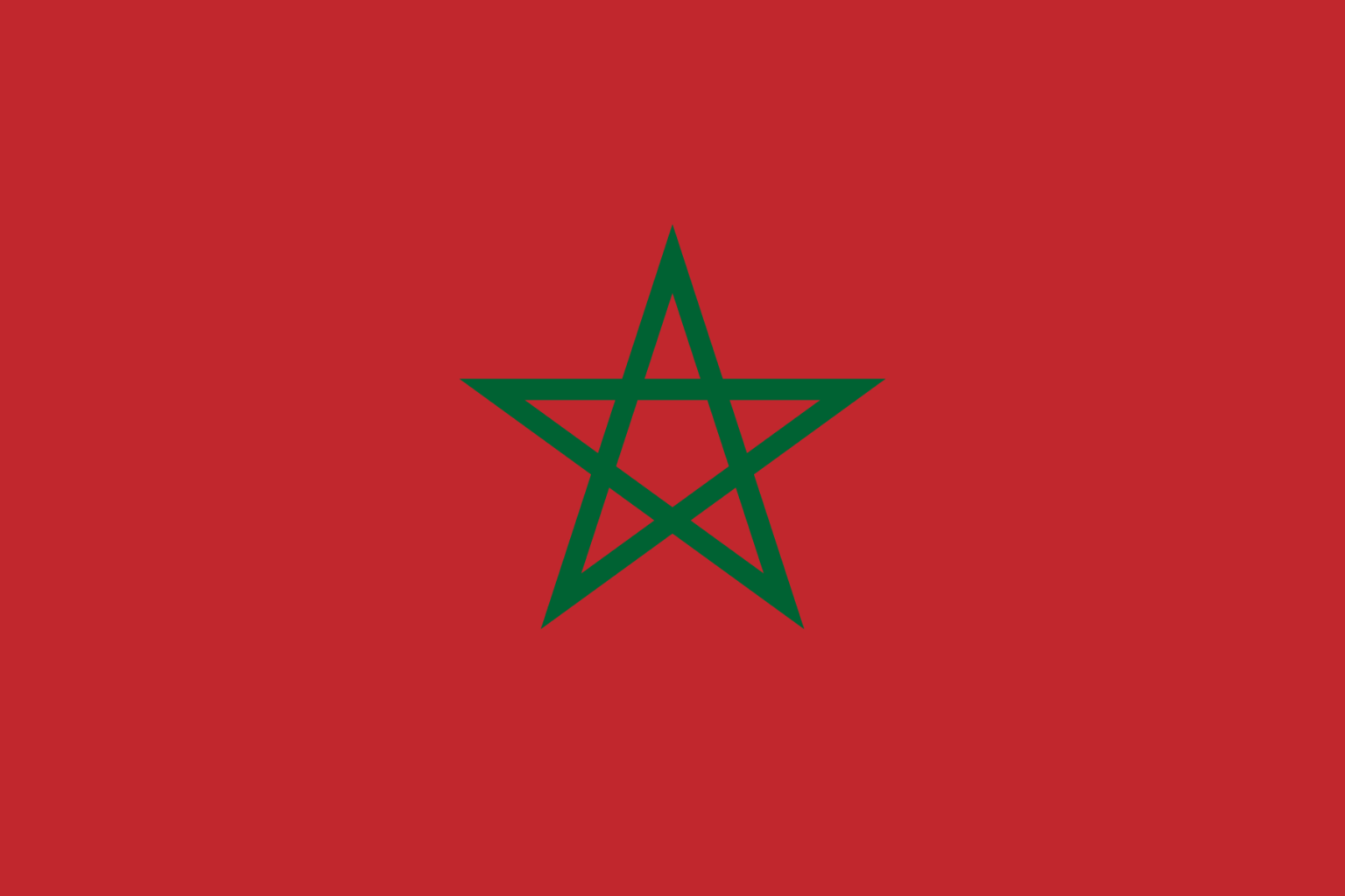 Floods in Morocco: Proactive Governance in Response to Climate Risks ...